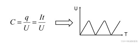 数字万用表原理万用表测量原理 Csdn Csdn博客