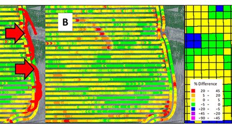 Harvesting Insights Understanding And Utilizing Yield Monitor Data