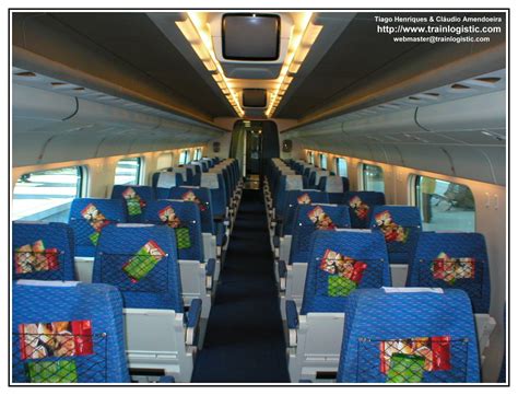 Class 4000