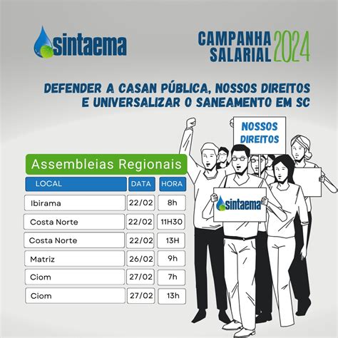 Campanha Salarial 2024 últimas Assembleias Sintaema Sc