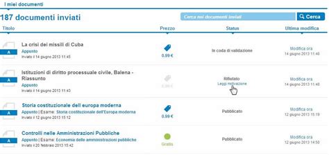 I Documenti Da Me Caricati Sono Subito Pubblicati Online Centro