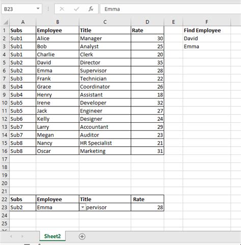 How To Populate List Based On Cell Value In Excel 8 Methods
