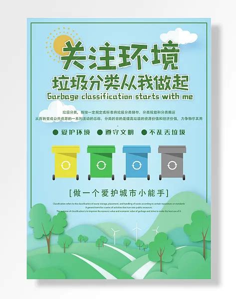 绿色家园垃圾分类爱护环境人人有责垃圾不分类危害垃圾分类有利你我他其他素材模板下载 图巨人