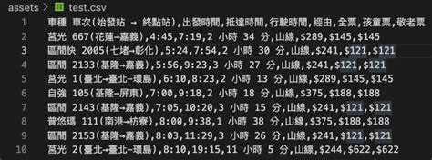 D17檔案操作txt、csv、html檔 It 邦幫忙一起幫忙解決難題，拯救 It 人的一天