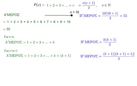 Cy B Lykeioy Geogebrabook