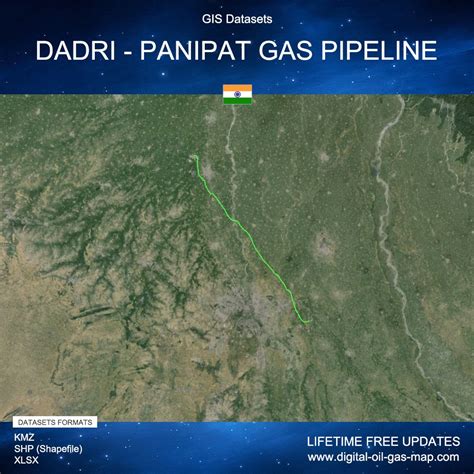 GIS Datasets Of Dadri Panipat Gas Pipeline Pipeline Route Dispatch Terminal Receive