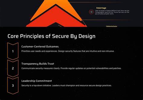 Secure By Design Software Building Security Into The Blueprint By Tahir Medium