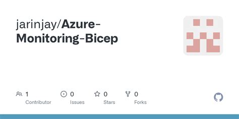GitHub Jarinjay Azure Monitoring Bicep