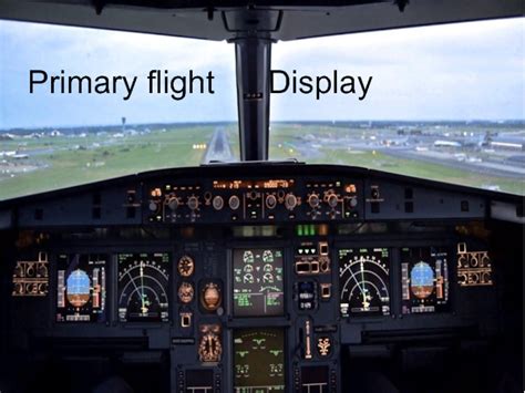 Primary Flight Display презентация доклад