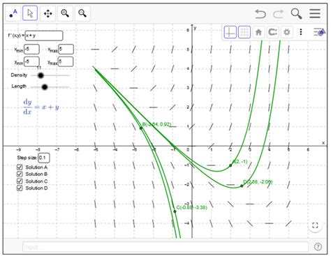 the slope field and some solutions of the ode y′ x y download