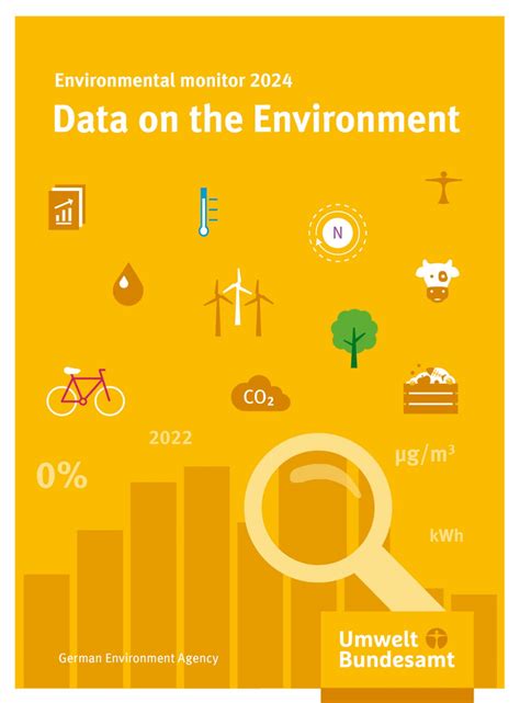 What Is An Indirect Environmental Impact