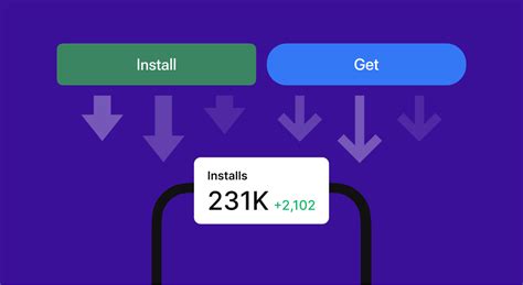 In App Purchase Tutorial For Ios Developers Adapty