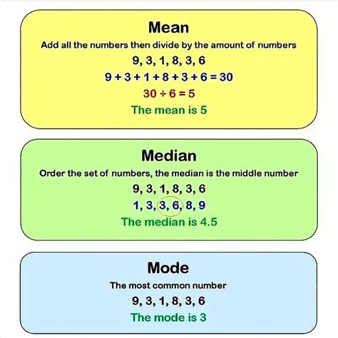 3 229 Me Gusta 26 Comentarios Mathemagic Mathe Magic En Instagram For More Follow