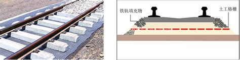 Railway Construction Track Load Support Geogrid And Geocomposite From China Manufacturer