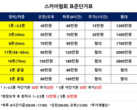 스카이 단가표 스카이 대여요금스카이임대료 스카이사용요금스카이 잠깐이용요금스카이 오전사용료스카이 오전이용금액스카이