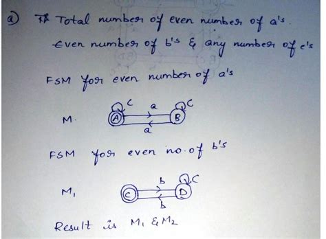 Problem 3 16 Marks Given Alphabets Draw Fsm Diagram Accepts Ends