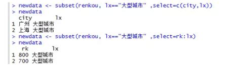 吉林说r系列 第五篇：数据管理 天善智能：专注于商业智能bi和数据分析、大数据领域的垂直社区平台