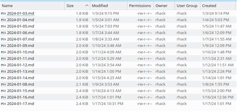 file creation date is incorrectly reported on opensuse tumbleweed