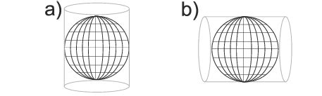 A Equirectangular Projection And B Transverse Equirectangular Projection Download