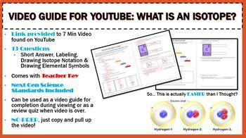 Periodic Table Lesson What Is An Isotope Youtube Movie Video Guide