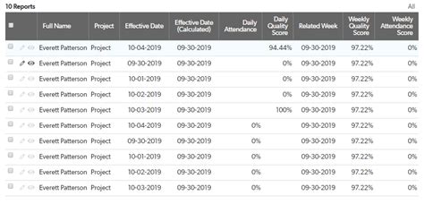 re formula field that calculates average values based on same date and