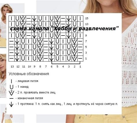 Вдохновляющие детали для вязания свитера или джемпера и схемы ХОББИ