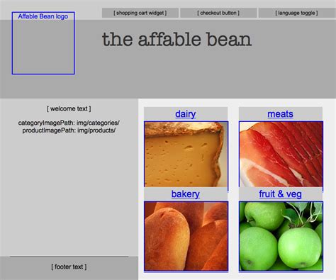 The Netbeans E Commerce Tutorial Connecting The Application To The