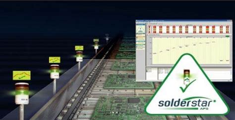 Automatic Profiling Systems How It Has Improved Production
