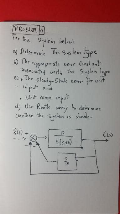 Solved PRoblon For The Syslem Below A Determine The System Chegg Com