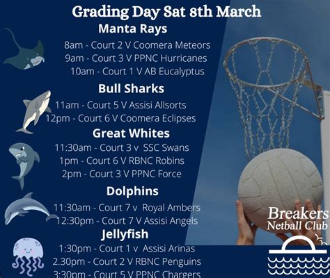 Breakers Netball Club