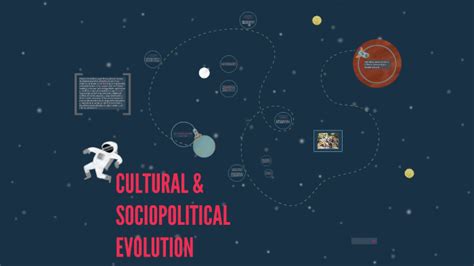 Cultural And Sociopolitical Evolution By Trvd Doroteo On Prezi