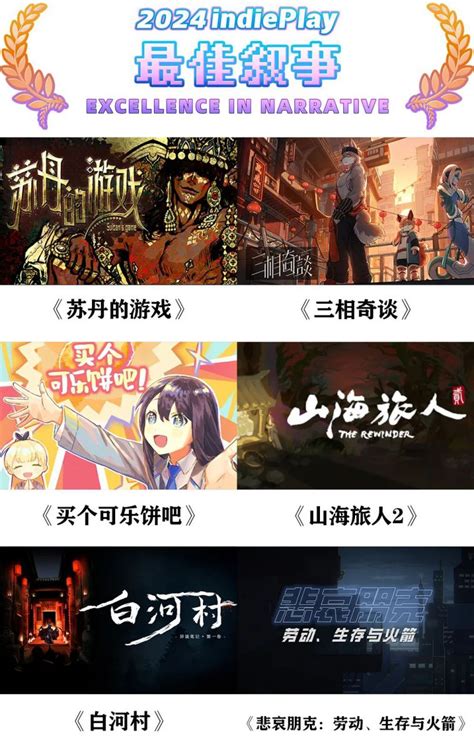 2024 Indieplay中国独立游戏大赛入围名单公布！ Gameres游资网