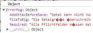 Encoding German Letters Accented Characters Read Wrongly In JavaScript And Shows Wrong On