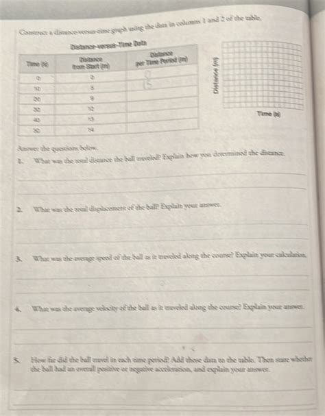 Solved Construct A Distance Versus Time Graph Using The Data In