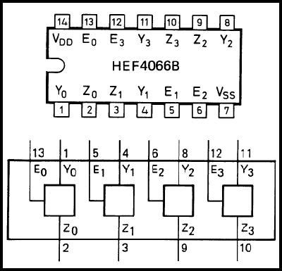 4066 (CD4066BE / HCF4066M) - ИС стандартной логики 40xx - МИКРОСХЕМЫ ...