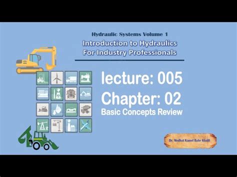 HSV01 Lecture 05 YouTube