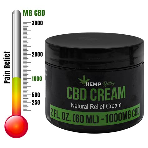 Cbd Cream For Pain Relief 1000mg Strength Formula