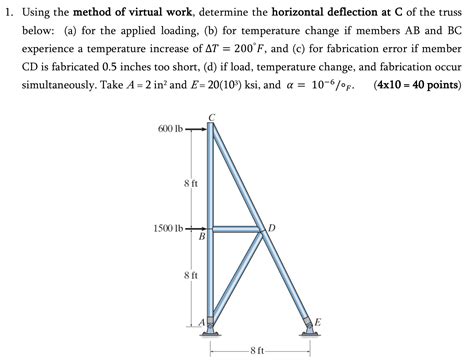Solved Using The Method Of Virtual Work Determine The Chegg