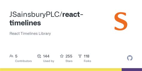 Github Jsainsburyplcreact Timelines React Timelines Library