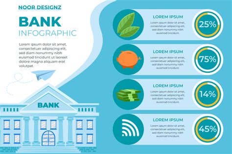 Design Professional Infographics Roadmaps And Flowcharts By