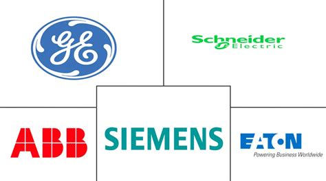 Uae 배전반 시장 규모 및 점유율 분석 산업 연구 보고서 성장 동향 Uae 배전반 시장 규모 및 점유율 분석 산업 연구 보고서 성장 동향