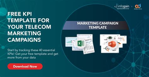 [video] Absolutdata Analytics An Infogain Company On Linkedin Telecom