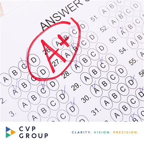 Passing Your Coaching End Point Assessment Cvp Group