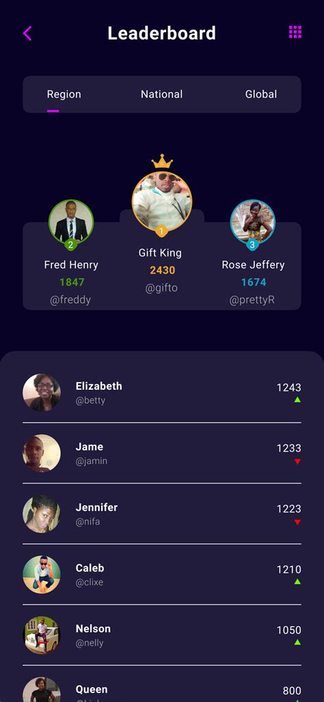 Leader Board UI Challenge On Behance