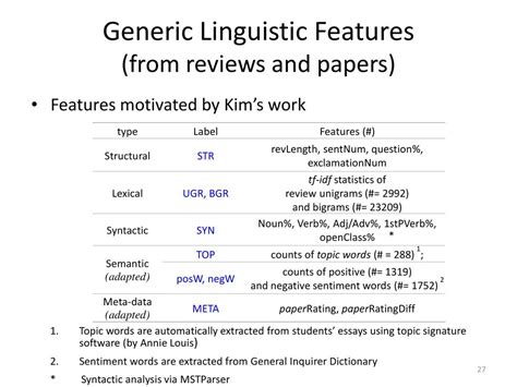 Automatically Predicting Peer Review Helpfulness Ppt Download
