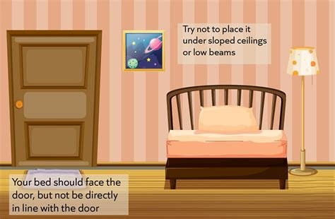 How To Feng Shui Your Bedroom A Visual Guide Homenish