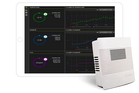 Co2 Monitoring Arcsom