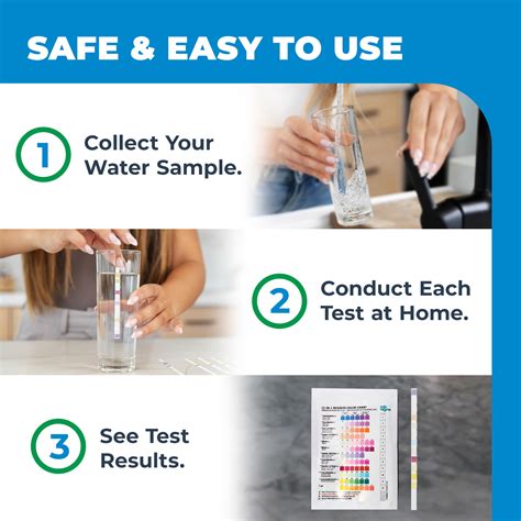 Diy Ultimate Drinking Water Test Kit