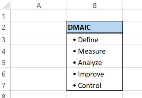 Keyboard Shortcut Bullet Point In Excel Nasvechef