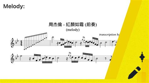 Edit Music Sheet With HackMD HackMD